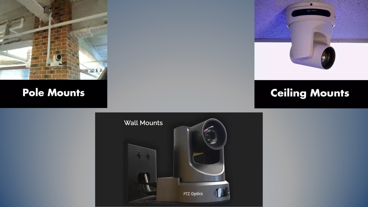 Choosing a PTZ Camera for Your Church | OfficePlus UAE