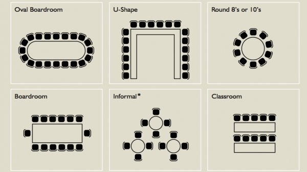 Conference room design a functional space | OfficePlus UAE