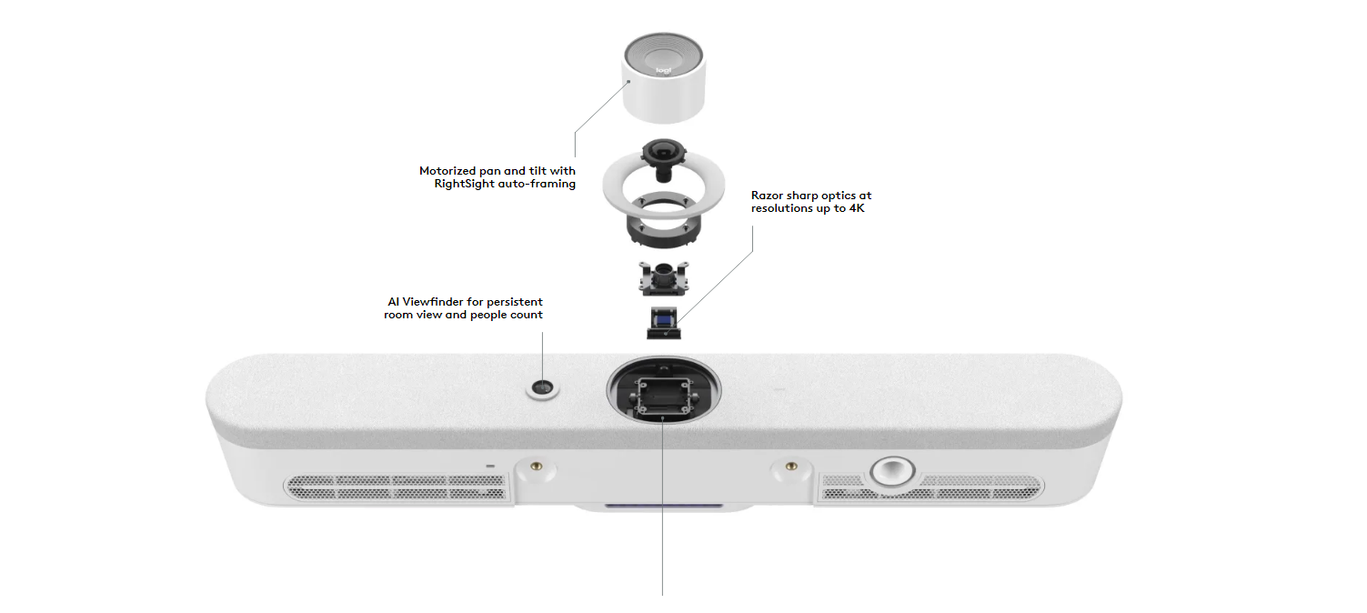 Logitech Rally Bar Mini | Video conferenicng solutions | OfficePlus UAE